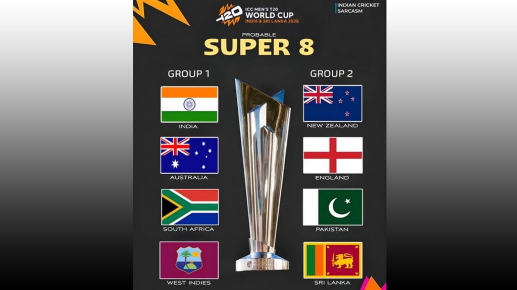 Ticket Counters in Sri Lanka for the ICC Men’s T20 World Cup 2026 - SL ...